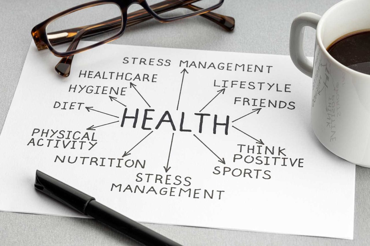 Employee Health and Wellness - Health Fairs Direct